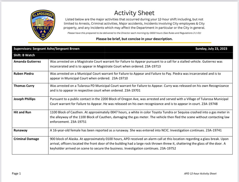 Alamogordo Police Activity Logs July 22nd to 27th | 2nd Life Media ...