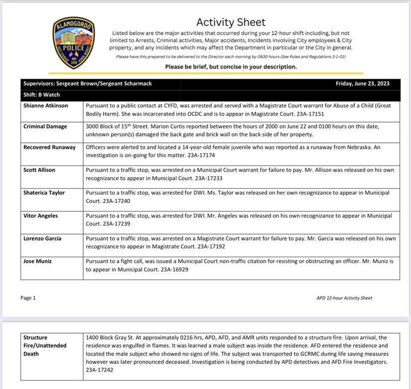 Alamogordo Police Activity Log and Arrests June 23 thru 25 2023 | 2nd ...